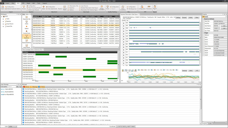 CGO2 – CHCNAV Geomatics Office Software for Post-Processing – Latnet ...